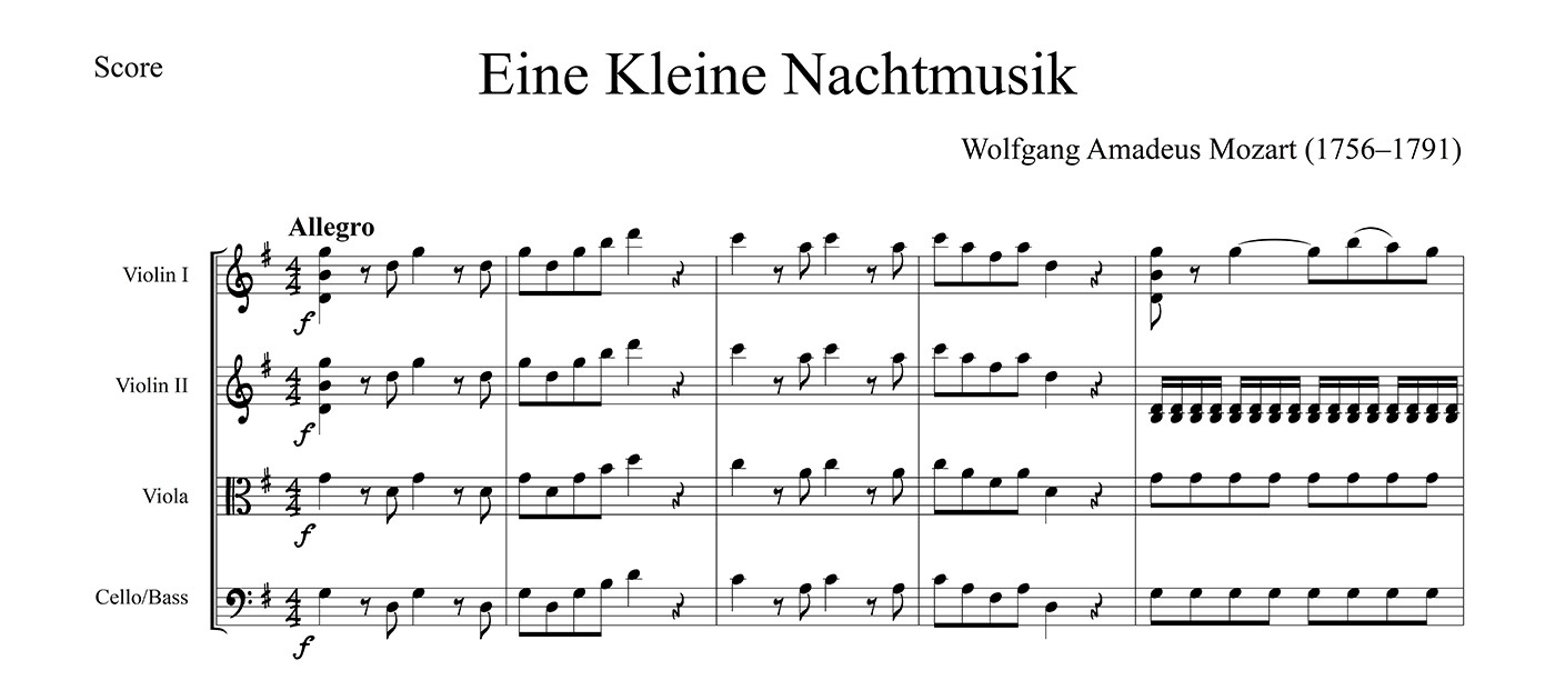 Finale Quick Tips: Changing Document Fonts - Finale