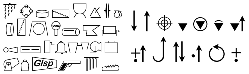 Getting Started - Finale