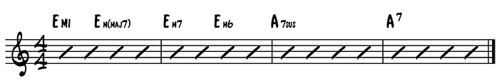Chord Symbols in Finale - Finale