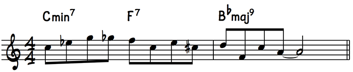 The Finale Copyist Font: A Hidden Treasure You Already Own